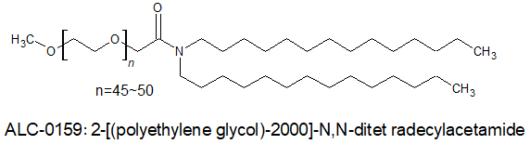 ALC-0159とは【2-[(ポリエチレングリコール)-2000]-N,N-ジテトラデシルアセトアミド】添加物解説 | Genussmittel公式